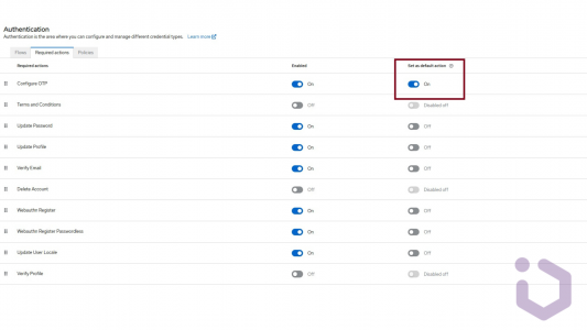 Step-by-Step Guide to Enabling Multi-Factor Authentication (MFA) in ...