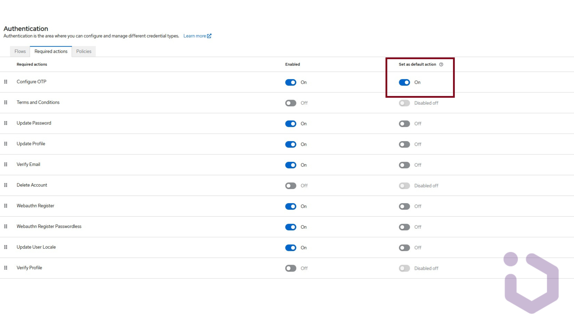 Step By Step Guide To Enabling Multi Factor Authentication Mfa In 8016