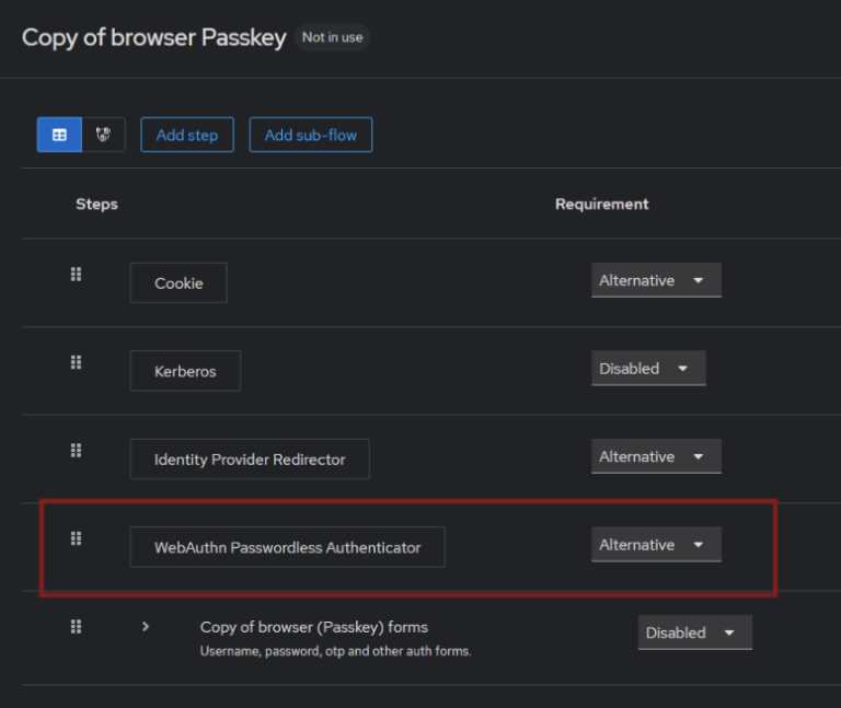 An introduction to Passkey with Keycloak - Inero Software - Software Consulting